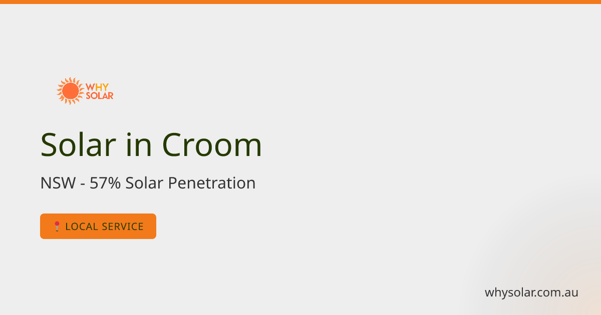 Solar Panels Croom NSW 2527 | From $5,200